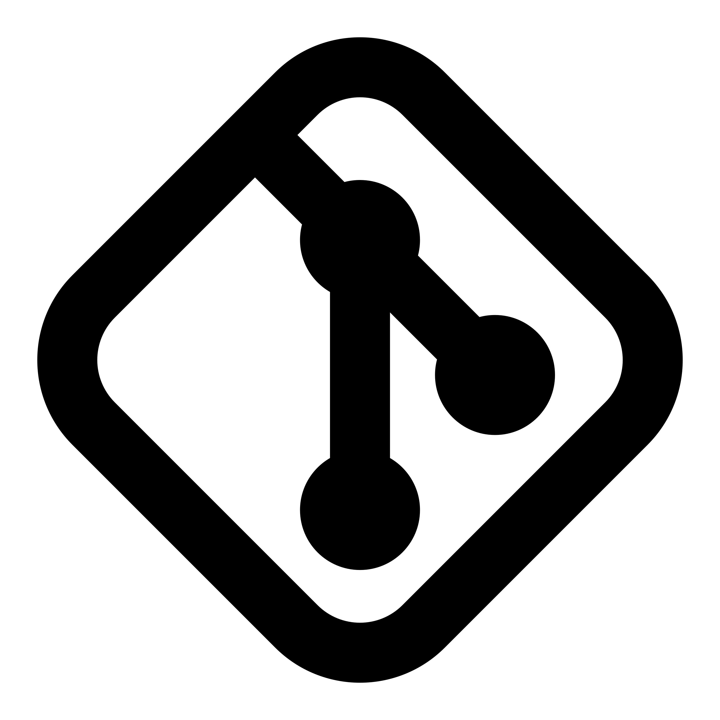 Rishabh Rajak | Portfolio